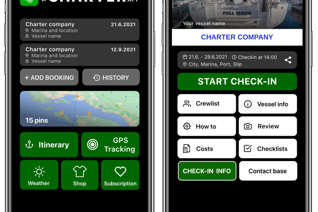 About The Charter App I benefits, explanation, samples